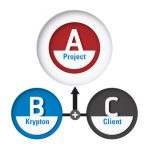 About Us - Krypton Solutions